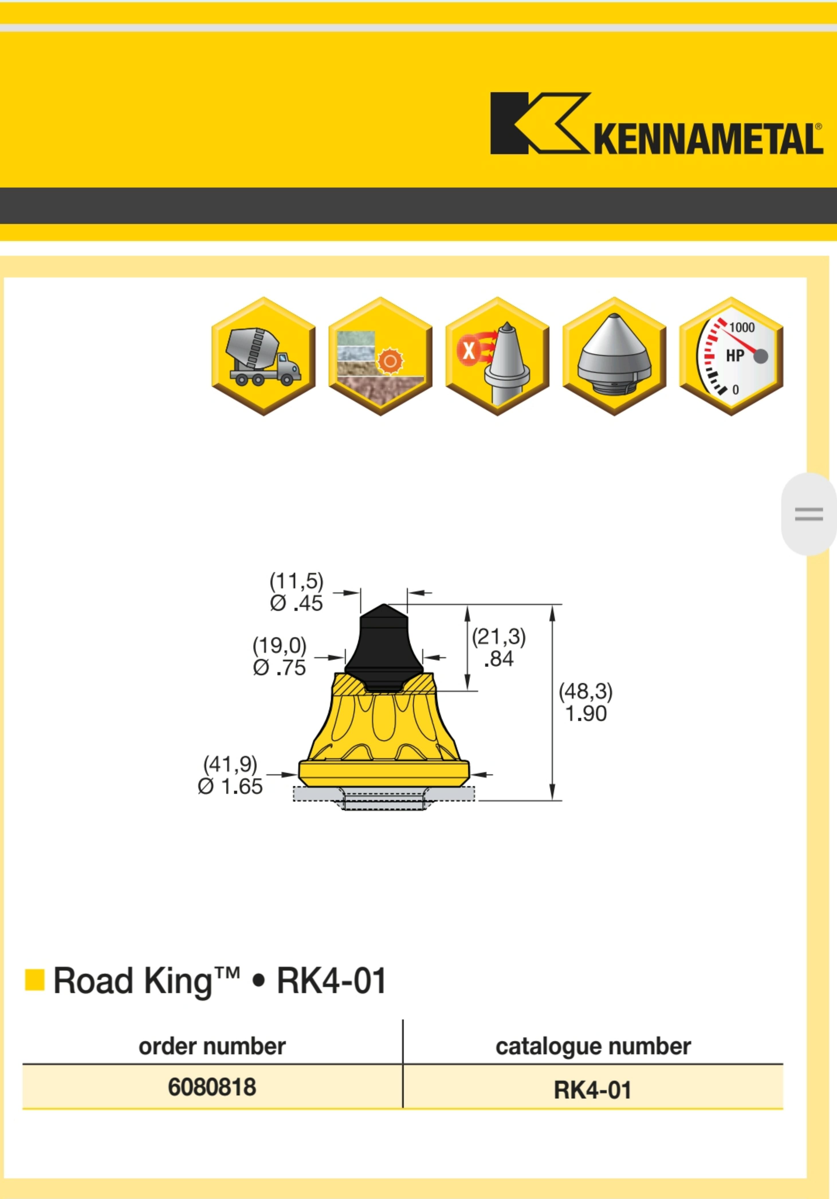 Резцы Kennametal RK4-01